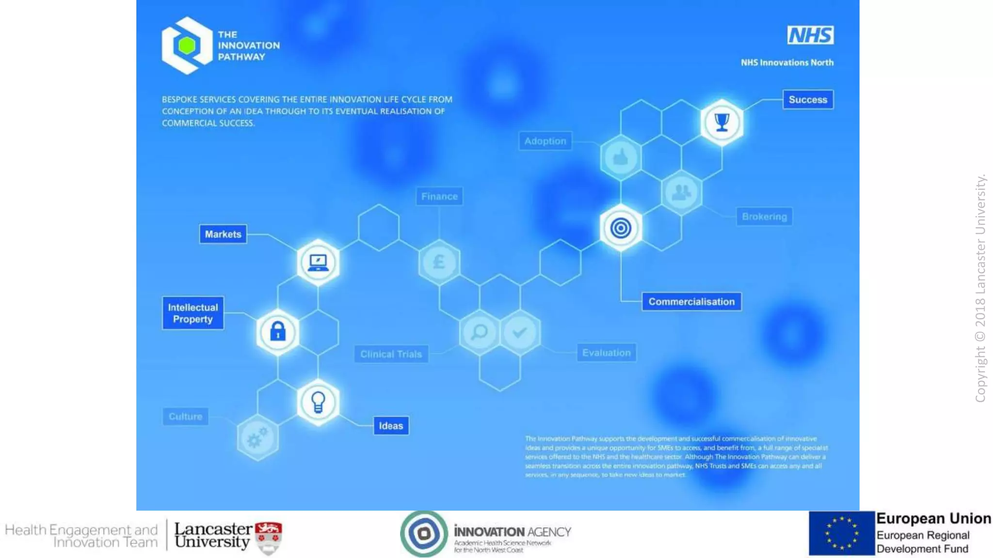 Lancashire SME workshop - evaluation to invoice | PPT
