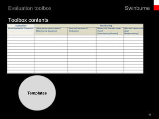 Evaluation toobox | PDF