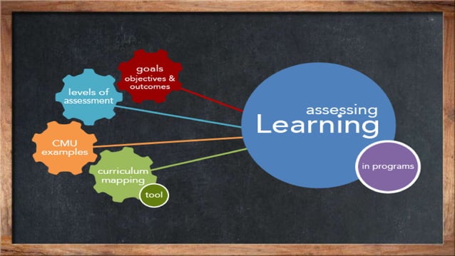 Evaluation Tool (Caloy).pptx