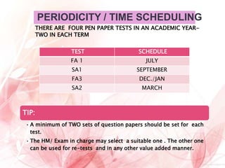 Evaluation_Question formulation tools.pptx