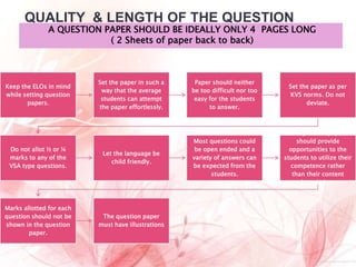 Evaluation_Question formulation tools.pptx
