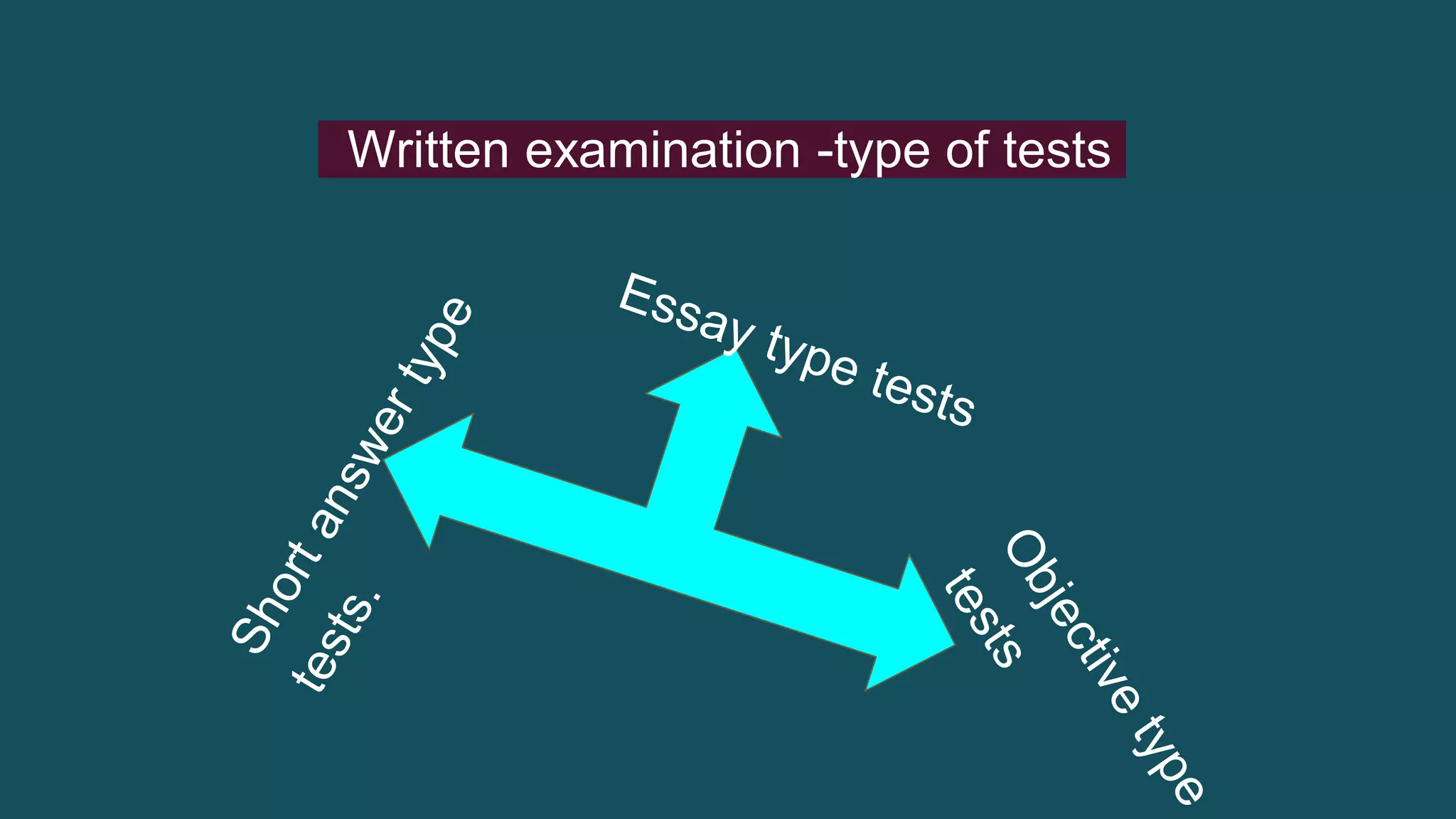Evaluation tools and techniques | PPTX