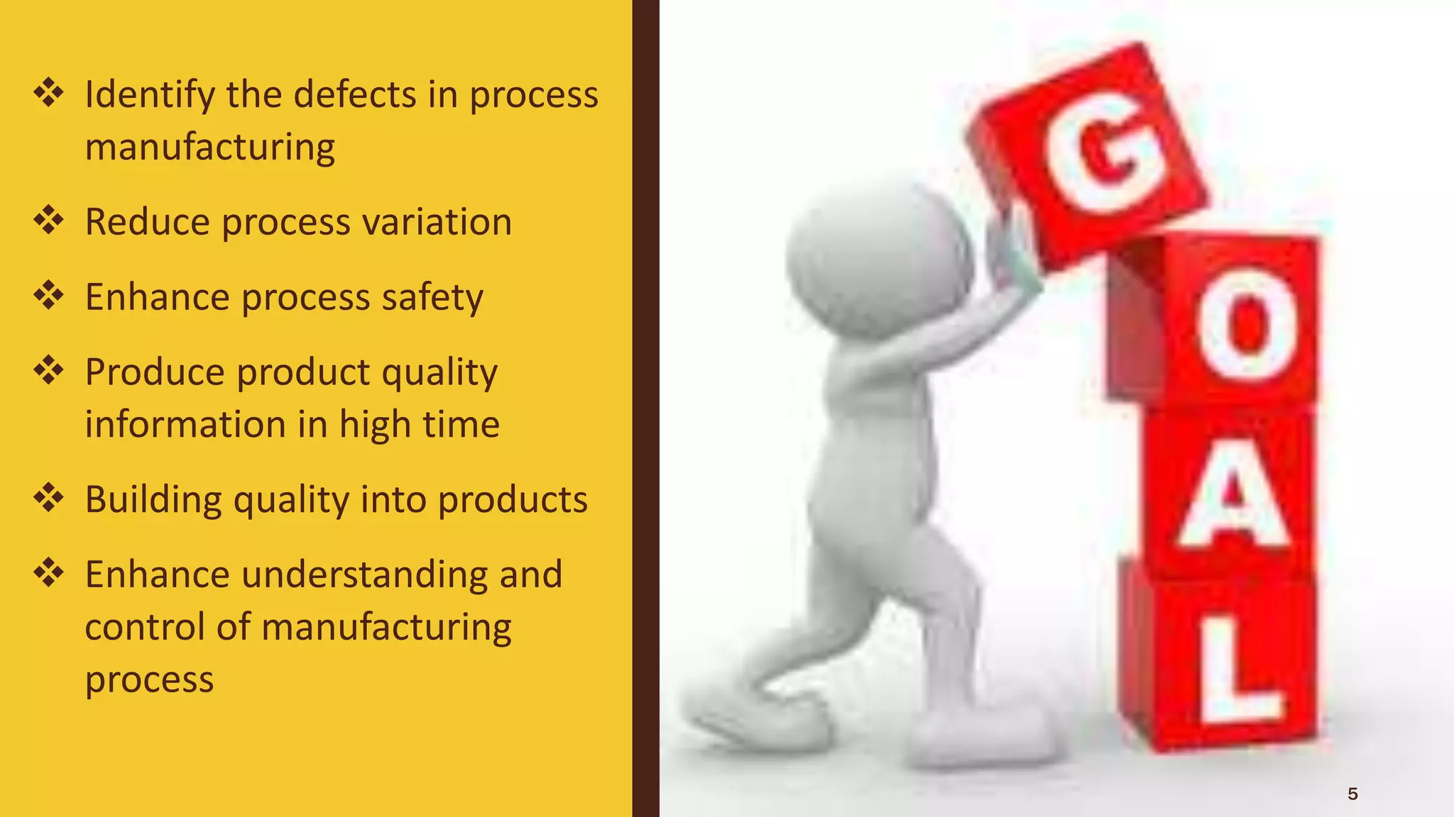 Process Analytical Technology (PAT) | PPTX