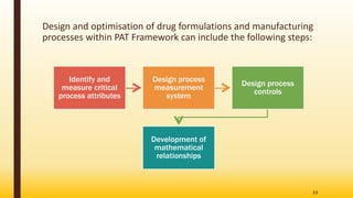 Process Analytical Technology (PAT) | PPTX