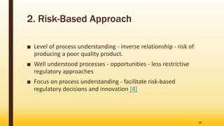 Process Analytical Technology (PAT) | PPTX
