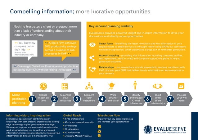 Evalueserve key account planning final | PDF | Business Administration ...