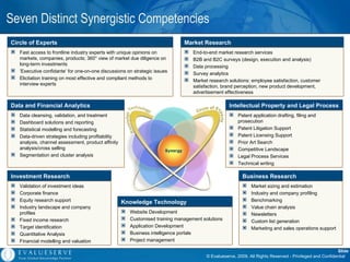Evalueserve Procurement Supplier Management Services February 2009 | PPT