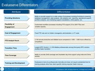 Evalueserve Procurement Supplier Management Services February 2009 | PPT