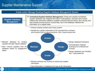 Evalueserve Procurement Supplier Management Services February 2009 | PPT