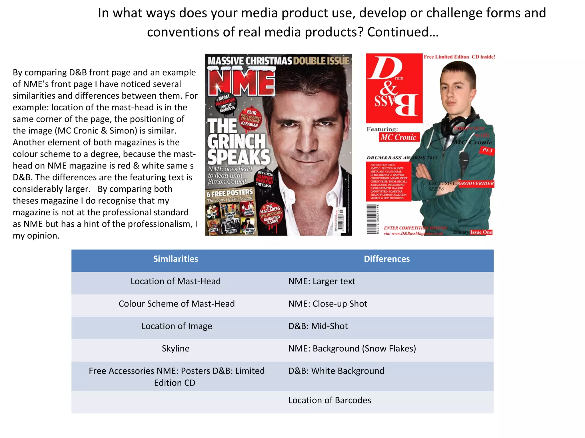 Evalutation of music mag d&b | PPT