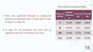 Evalution of oral submucous using usg | PPTX