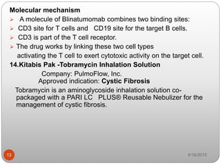 MOLECULAR MECHANISMS OF FDA APPROVED DRUGS IN 2014 | PPTX