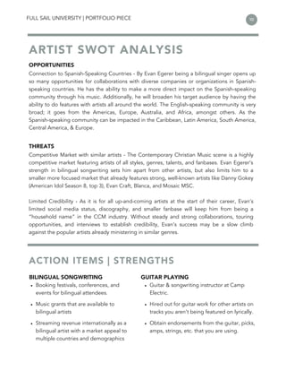 Artist Report - Evan Egerer | PDF