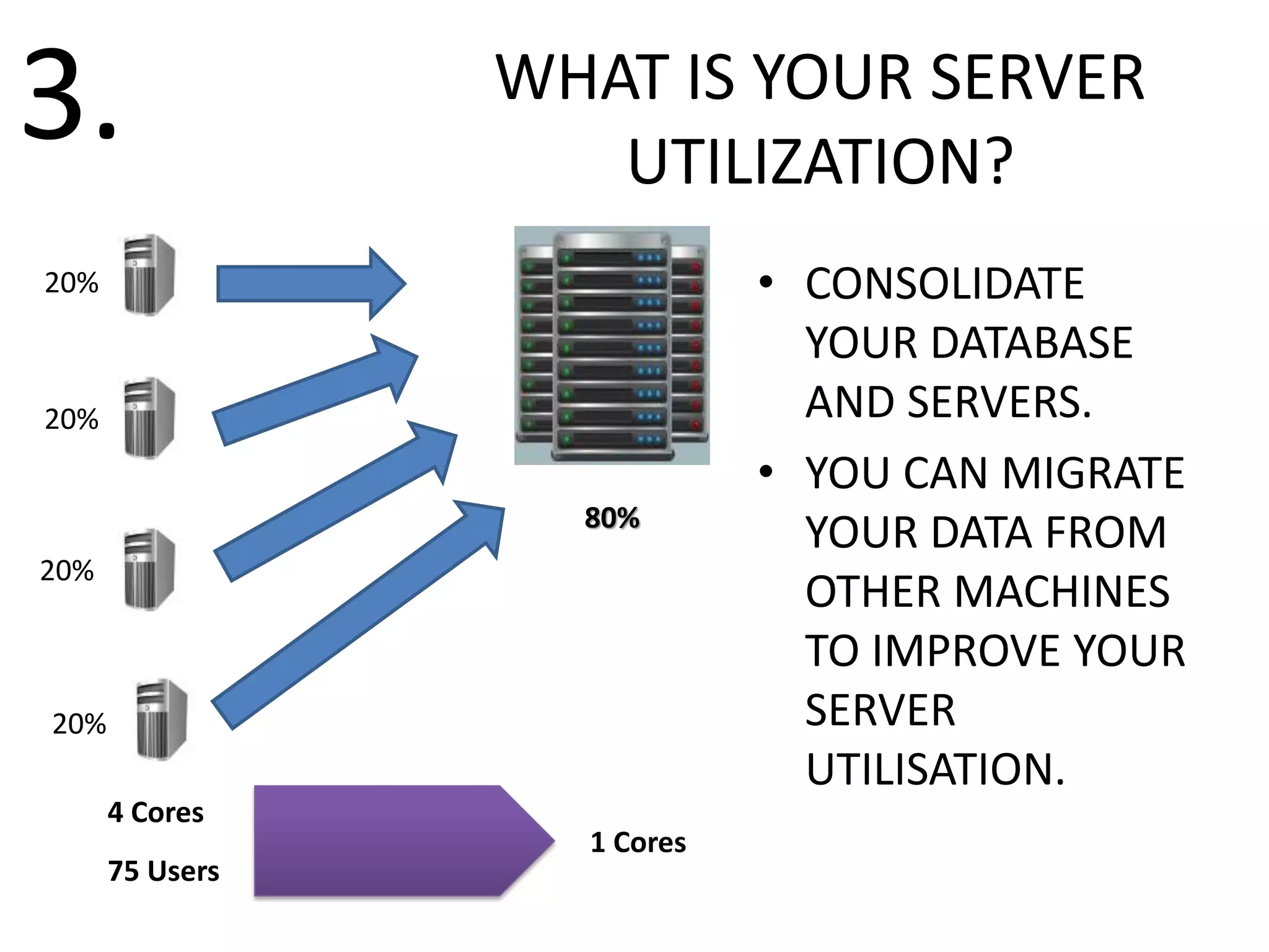 Optimize your licenses | PDF