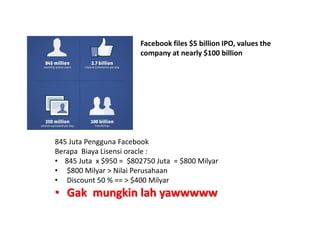 Optimize your licenses | PDF