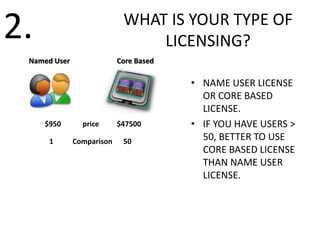 Optimize your licenses | PDF