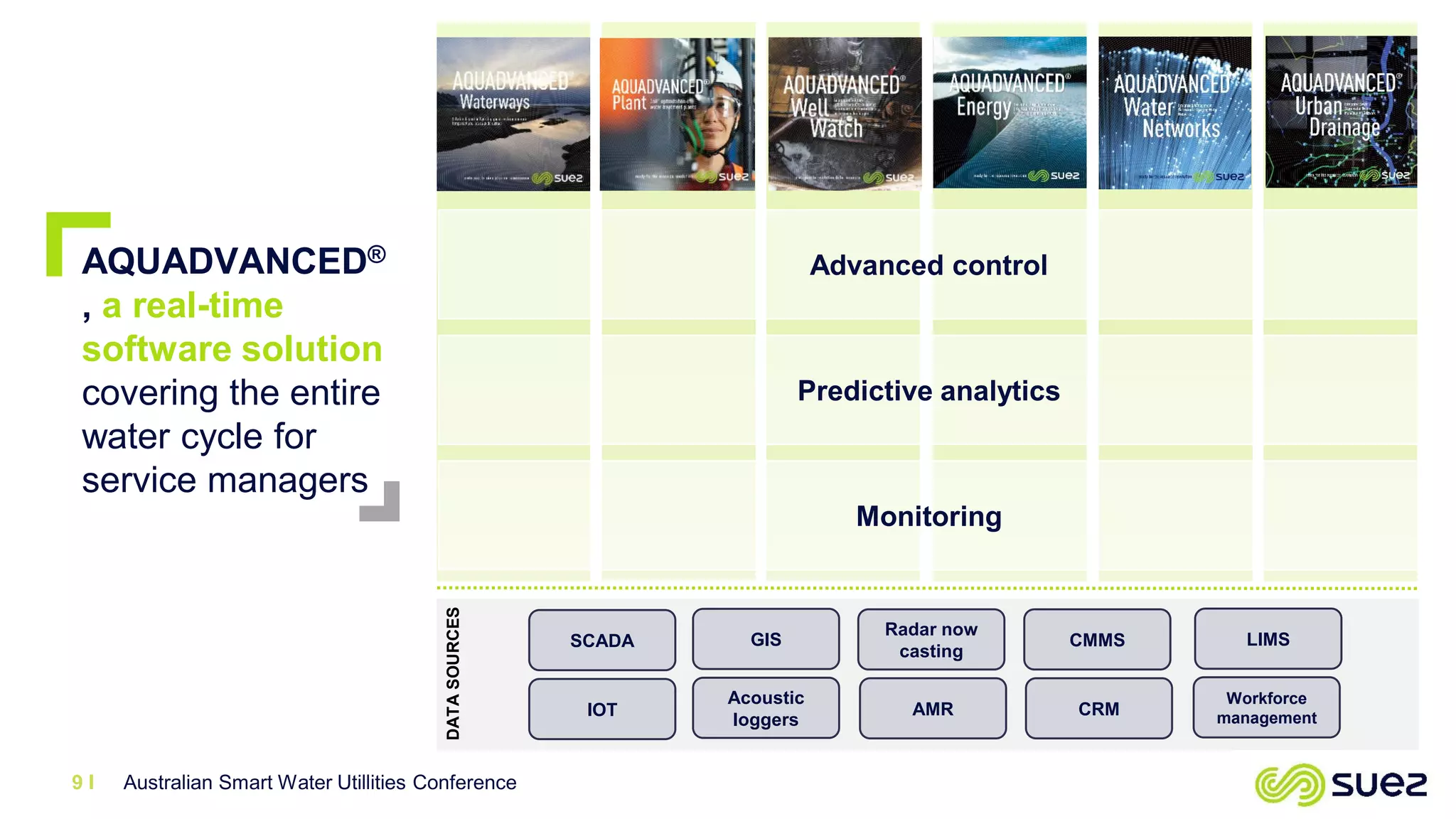 OPTIMISING & AUTOMATING THE MELBOURNE WATER TRANSMISSION NETWORK | PDF