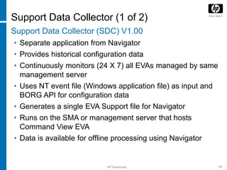 EVA_Navigator_Presentation.ppt
