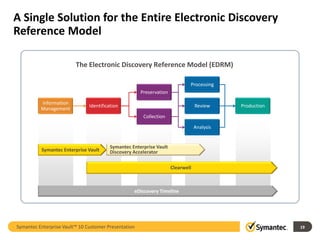 Data Retention and eDiscovery from Symantec | PPTX | Databases ...