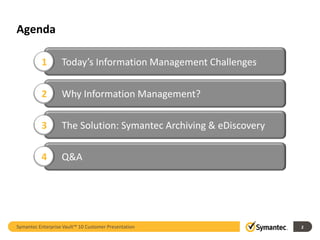 Data Retention and eDiscovery from Symantec | PPTX
