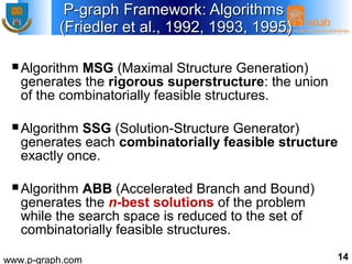 Planning Evacuation Routes with the P-graph Framework | PPT
