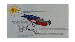 EV and HEV_Unit 1.pdf