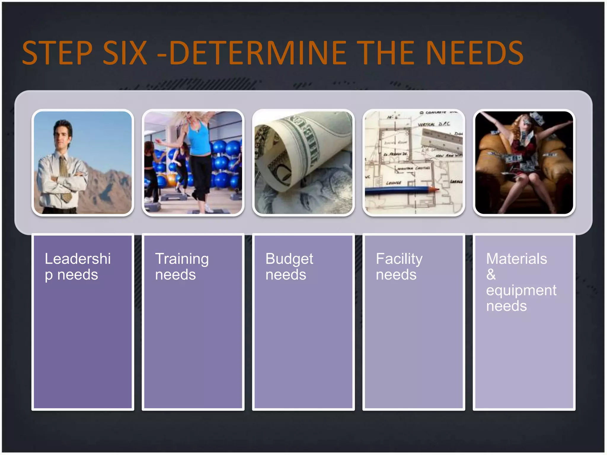Evangelism Strategy | PPTX