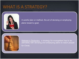 Evangelism Strategy | PPTX