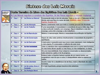 Evangeliza - Lei de Sociedade | PPTX