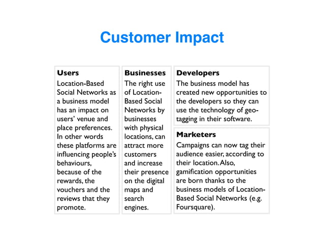 Location Based Services: Business Model | PDF | Social Networking | Internet