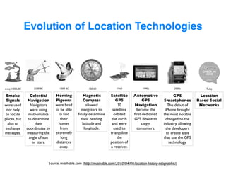 Location Based Services: Business Model | PDF | Social Networking ...