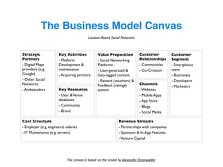 Location Based Services: Business Model | PDF | Social Networking ...