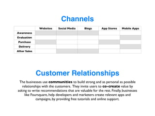 Location Based Services: Business Model | PDF | Social Networking ...
