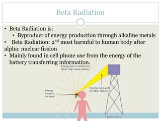 The Effects of Beta Radiation on Polymers | PPTX