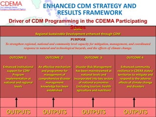 Monitoring and evaluation: The Caribbean Disaster Emergency Management ...