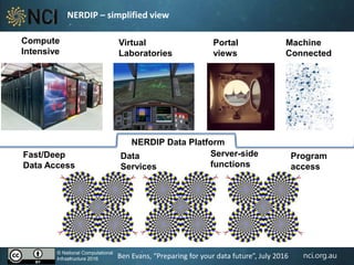 Big Data is today: key issues for big data - Dr Ben Evans | PPT