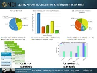 Big Data is today: key issues for big data - Dr Ben Evans | PPT