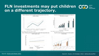 Foundational Learning: What It Is, Why It Matters, and How To Get It | PDF