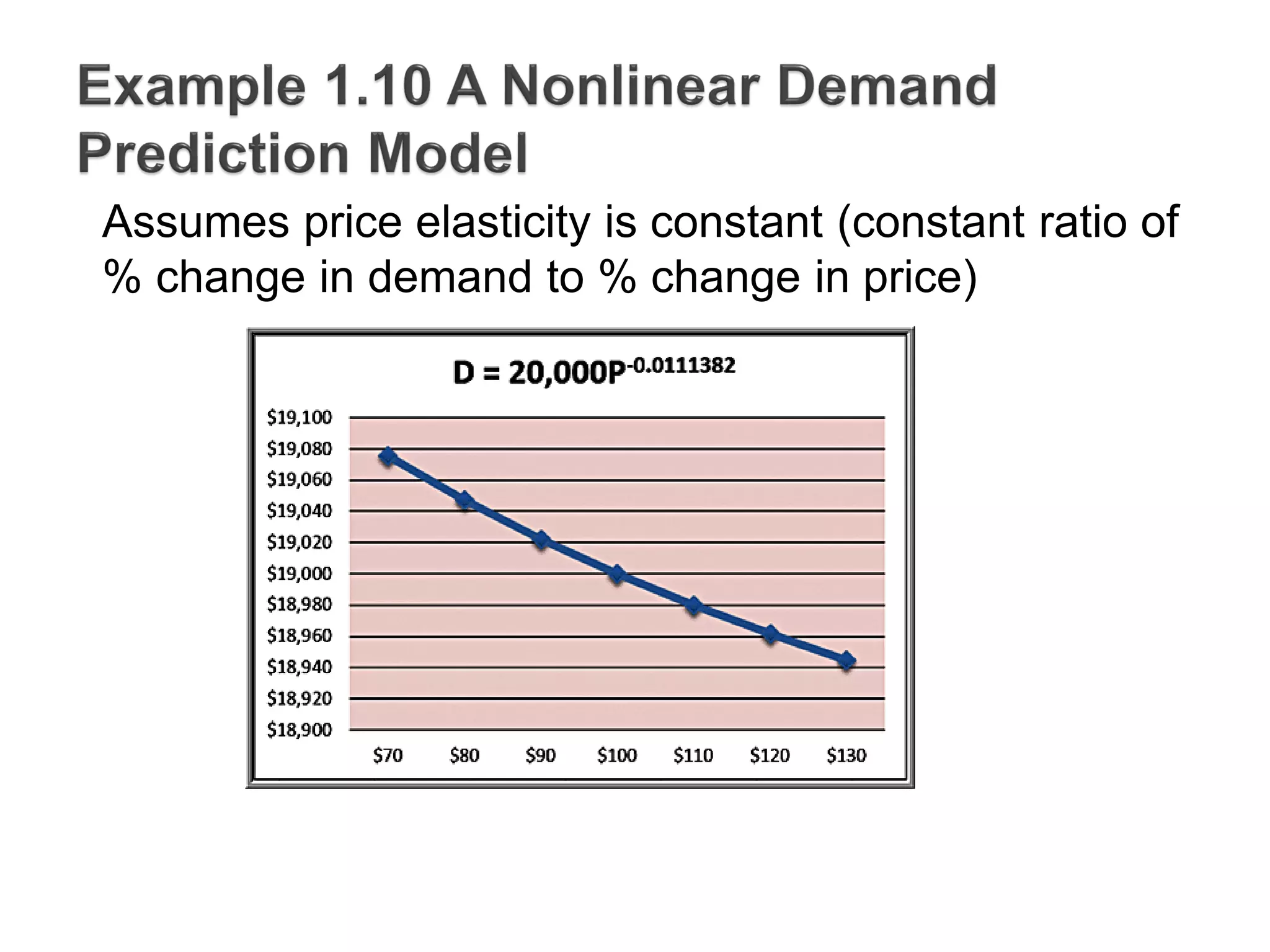 Evans_Analytics2e_ppt_01.pdf