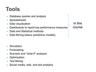 Evans_Analytics2e_ppt_01.pdf