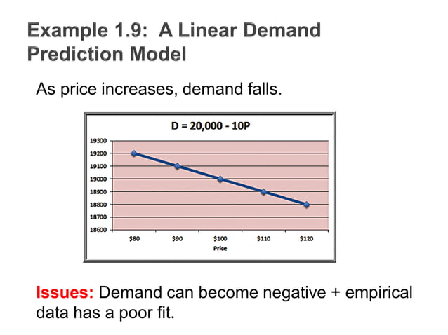 Evans_Analytics2e_ppt_01.pdf
