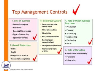 Marketing Chapter 02 | PPT