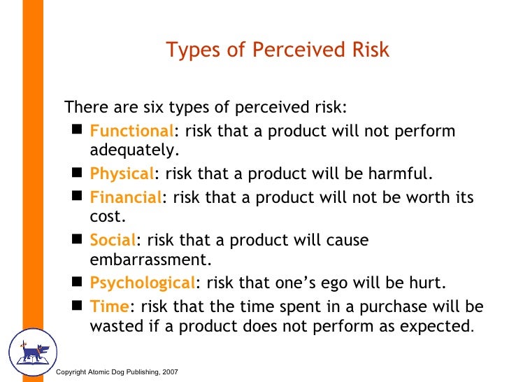 Marketing Chapter 08