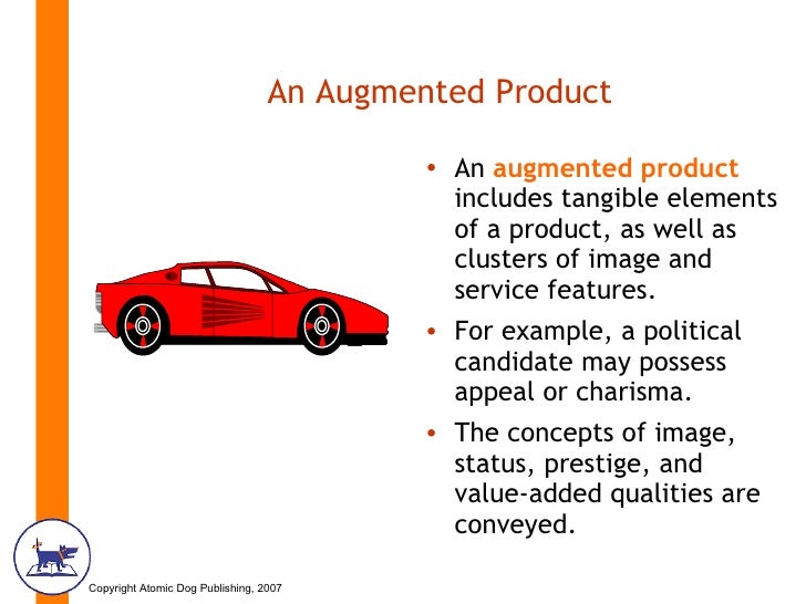 Marketing Chapter 11