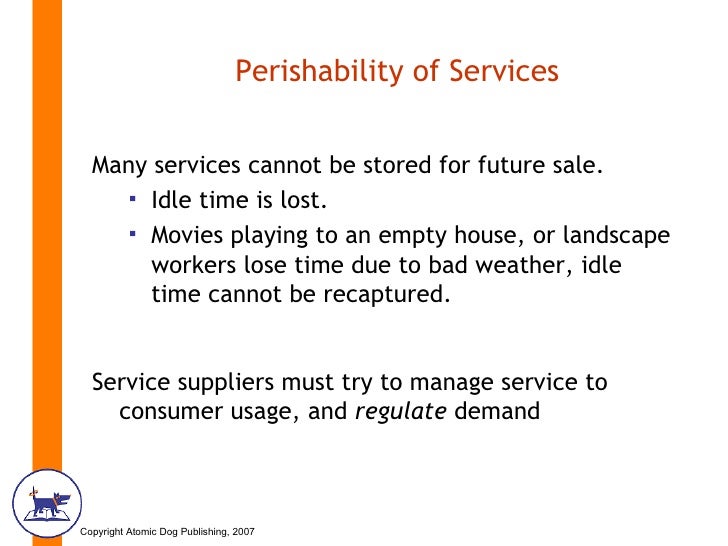 Marketing Chapter 12