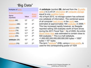 bisiness analytics Evans Ch 1 M Version.pptx | Computing | Technology & Computing