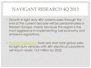 E vans local business revolution | PPT