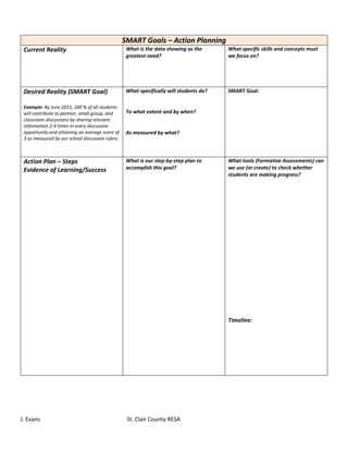 Evans smart goal essential standard template | PDF