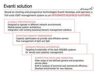 Evanti presentation | PPTX | Cloud Computing | Internet