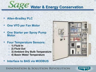 Evapco Eco-Cooler Overview | PPTX